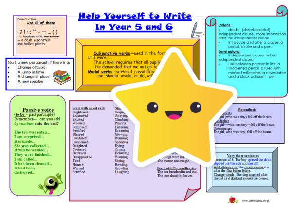 This Chart Will Help Students Better Their Writing By