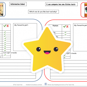 Key Stage One Reading Activities to Greater Depth - The Teach Hub