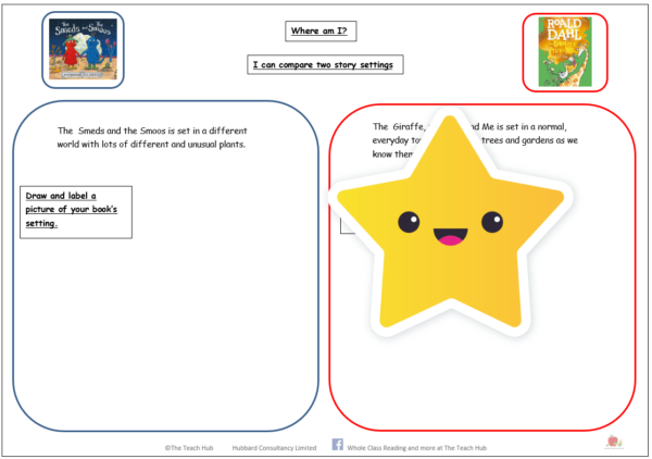 Key Stage One Reading Activities to Greater Depth - The Teach Hub
