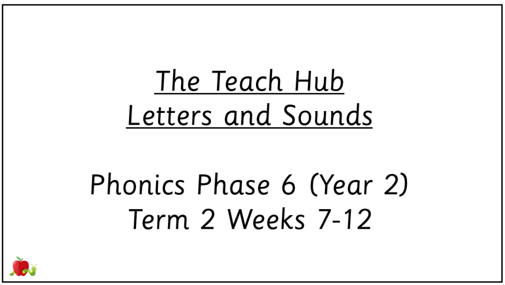 The Teach Hub Letters and Sounds Phonics Phase 6 Year 2 PowerPoints and ...